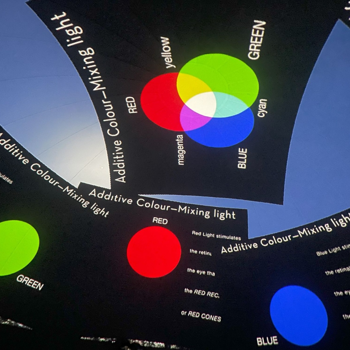 Seaside Primary School - Year 4's Science Dome Experience